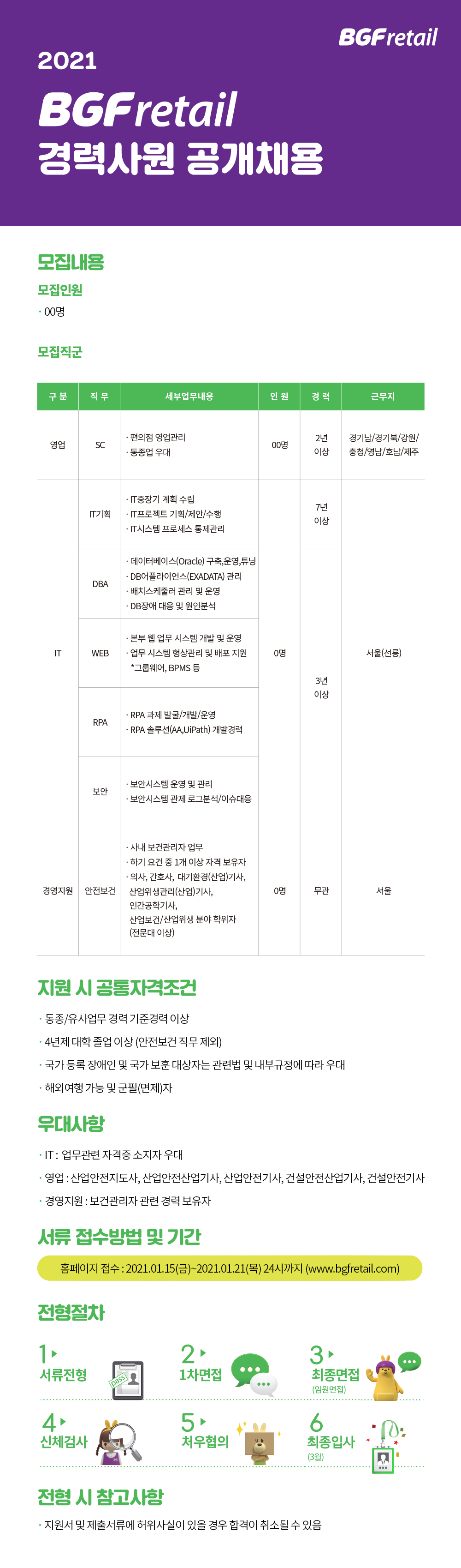 BGF리테일 채용공고 2021년 BGF리테일 경력사원 공개채용 | 2021년 채용