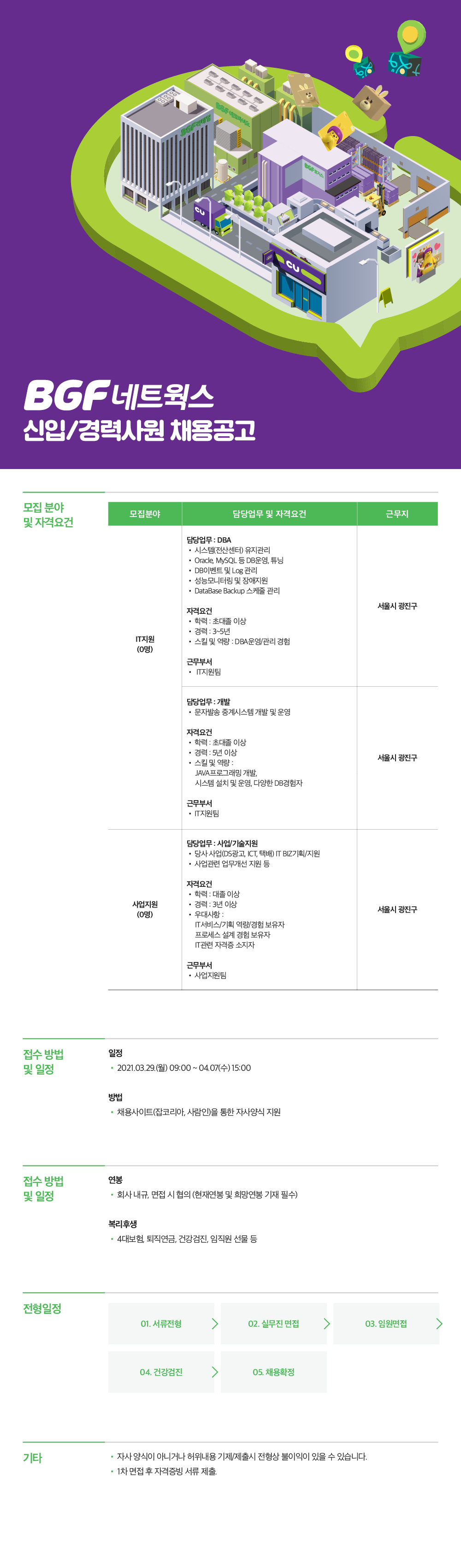 BGF네트웍스 채용공고 신입/경력사원 채용공고 | 2021년 채용