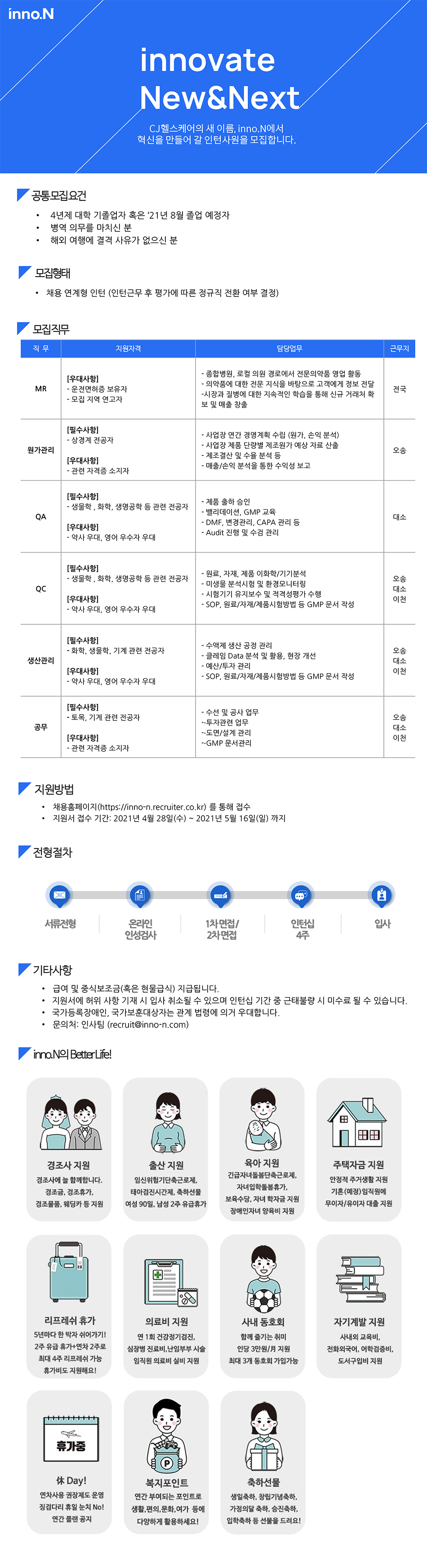 에이치케이이노엔(HK inno.N) 채용공고 HK inno.N MR Start-Up 인턴십 4기 모집 | 2021년 채용