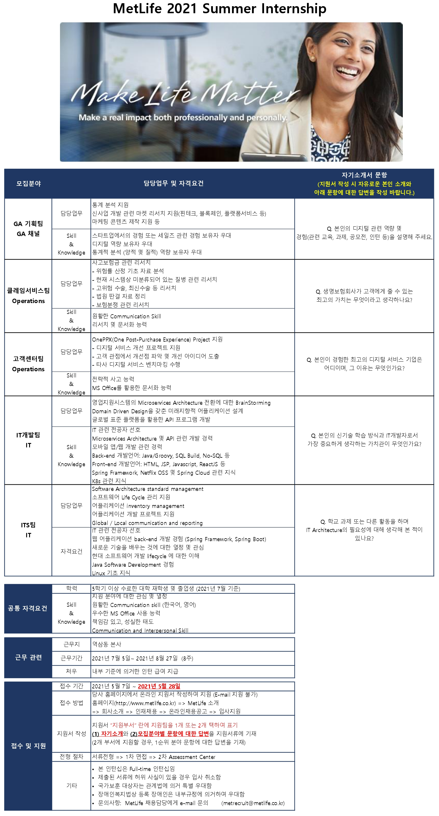 메트라이프생명보험 채용공고 MetLife 2021 Summer Internship | 2021년 채용