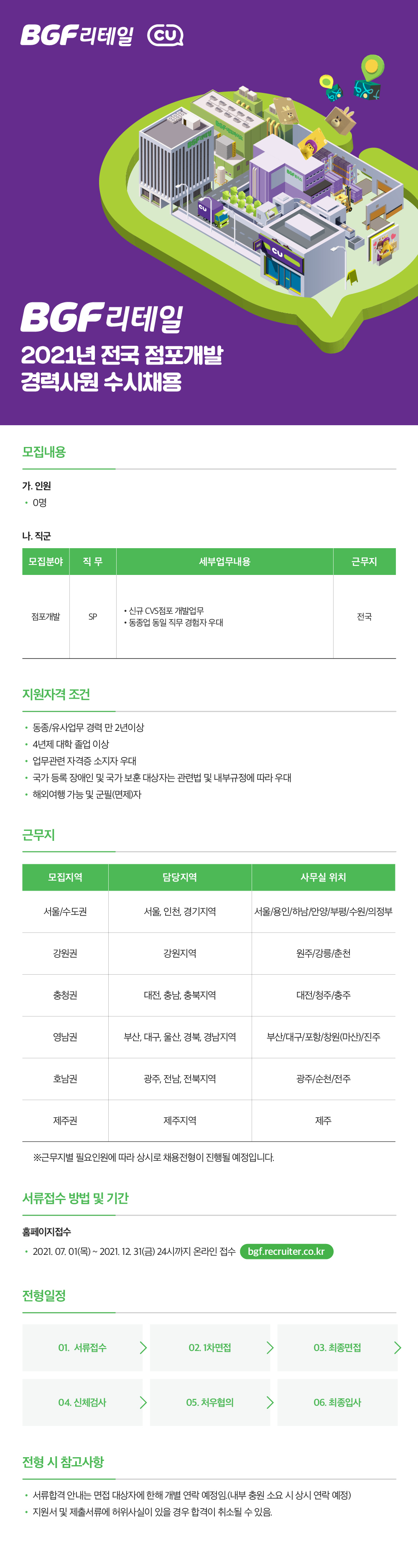 BGF리테일 채용공고 전국 점포개발 경력사원 수시 채용 | 2021년 채용