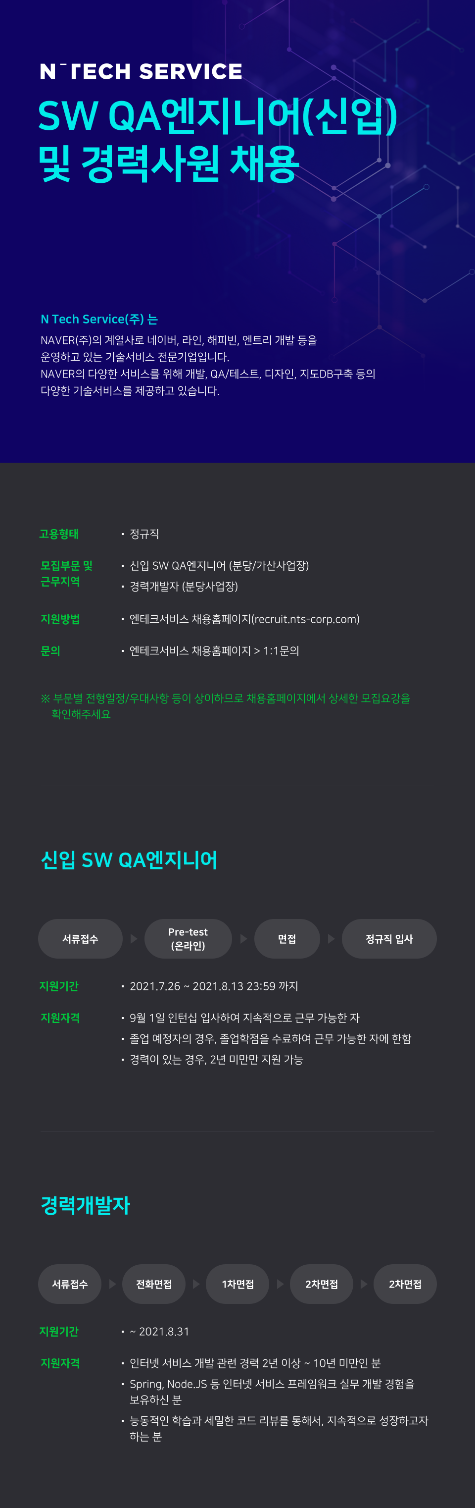 엔테크서비스 채용공고 신입 SW QA엔지니어 및 경력개발자 모집 | 2021년 채용