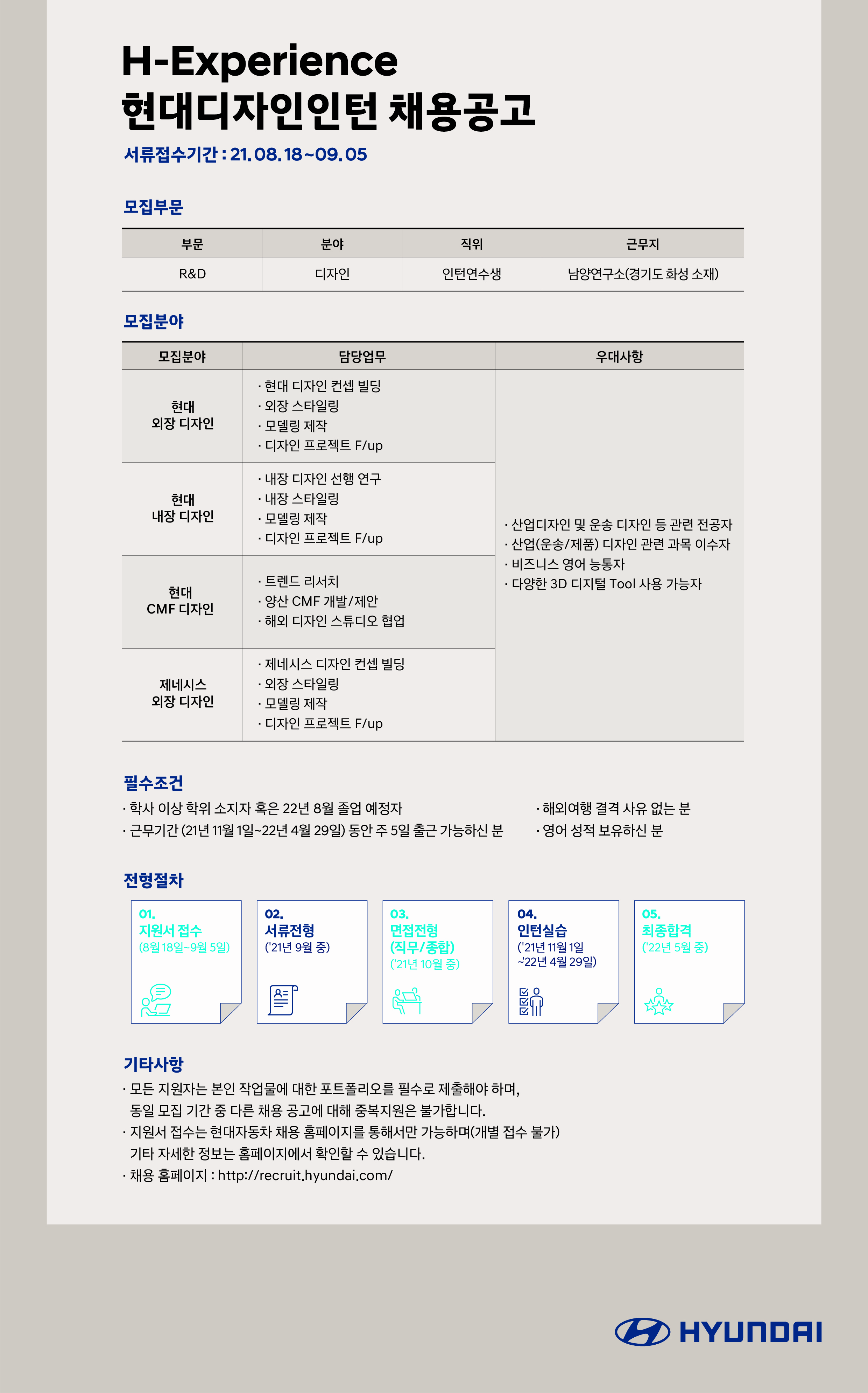 현대자동차 채용공고 현대자동차 연구개발본부 디자인 채용전환형 인턴 상시채용 2021년 채용