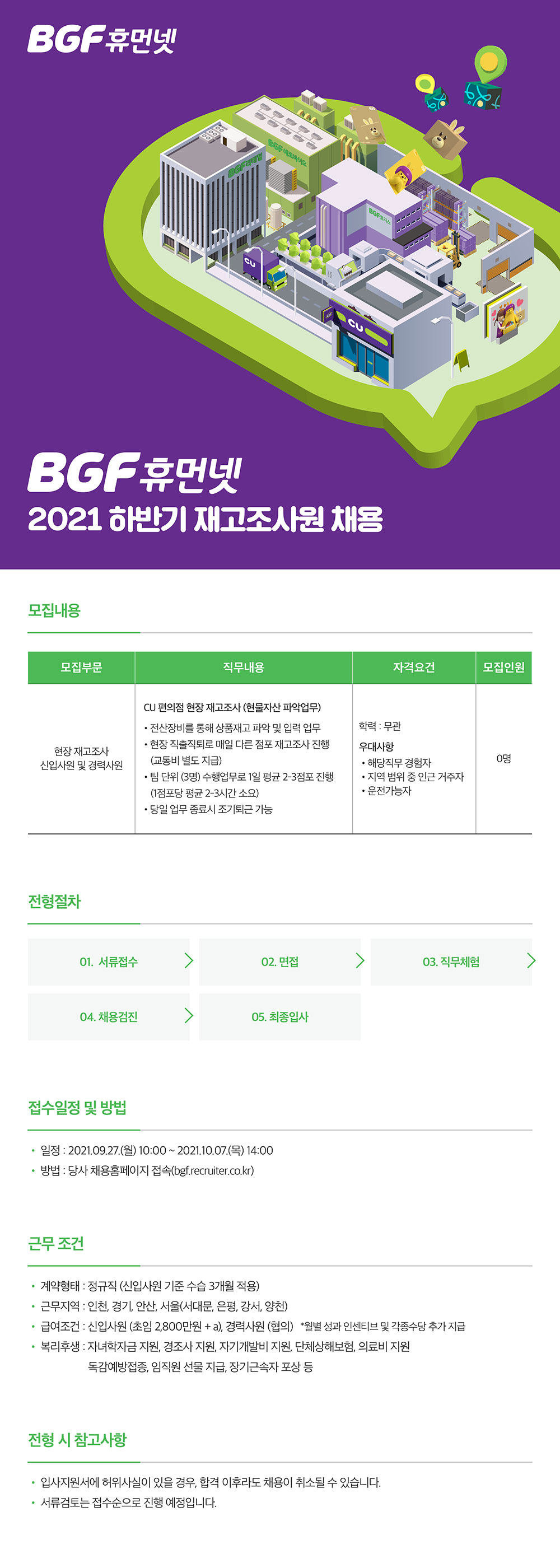 BGF휴먼넷 채용공고 2021년 하반기 재고조사원 채용 | 2021년 채용