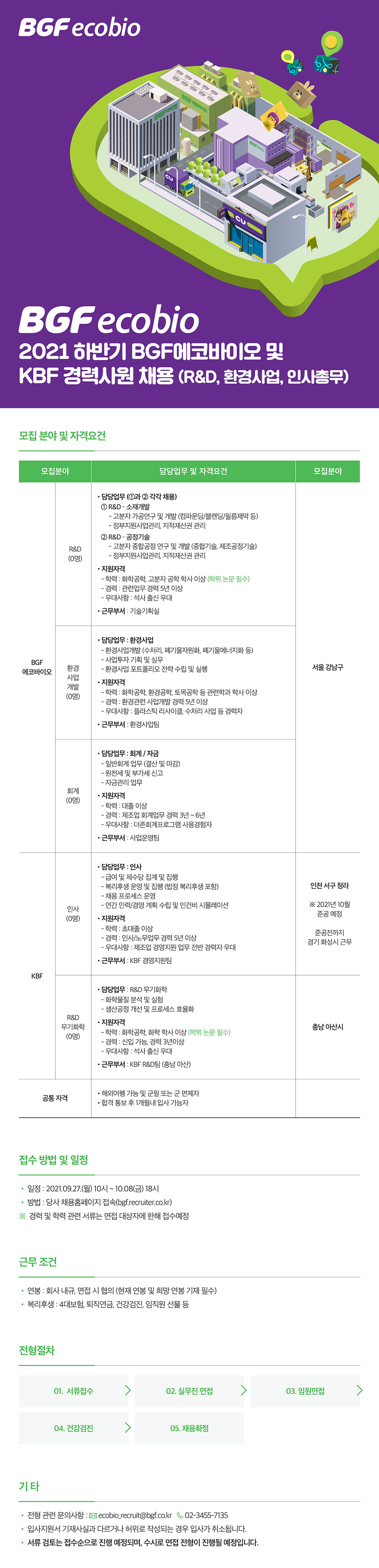 BGF에코바이오 채용공고 BGF에코바이오 & KBF 경력사원 채용 (R&D, 환경사업, 인사총무) | 2021년 채용