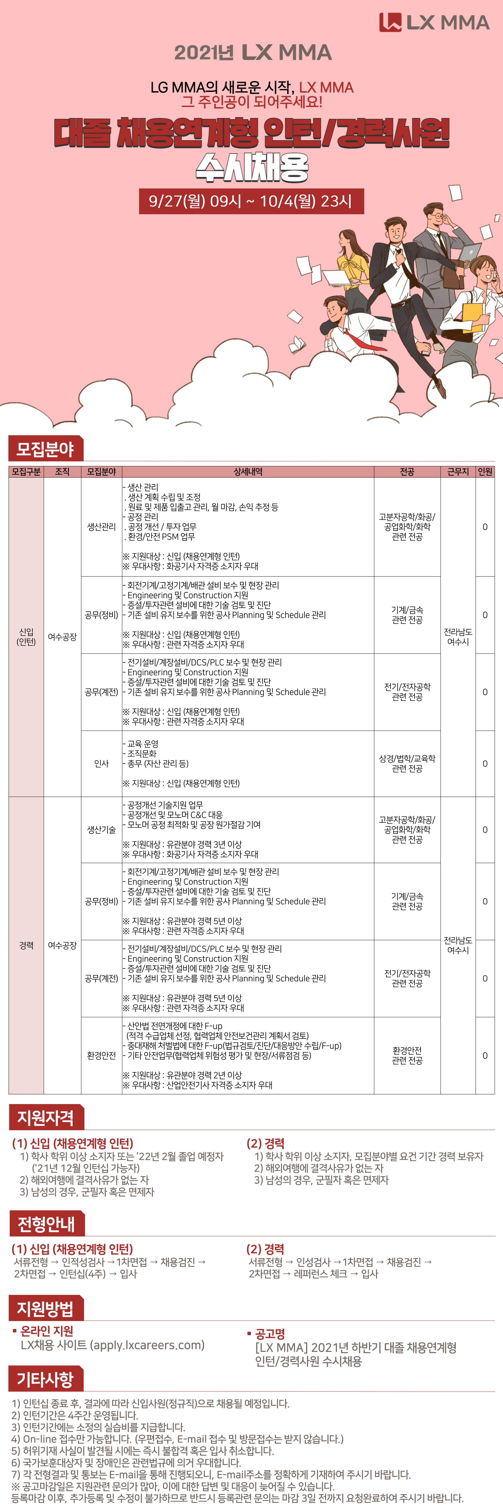 LX MMA 채용공고 2021년 하반기 대졸 채용연계형 인턴/경력사원 수시채용 | 2021년 채용