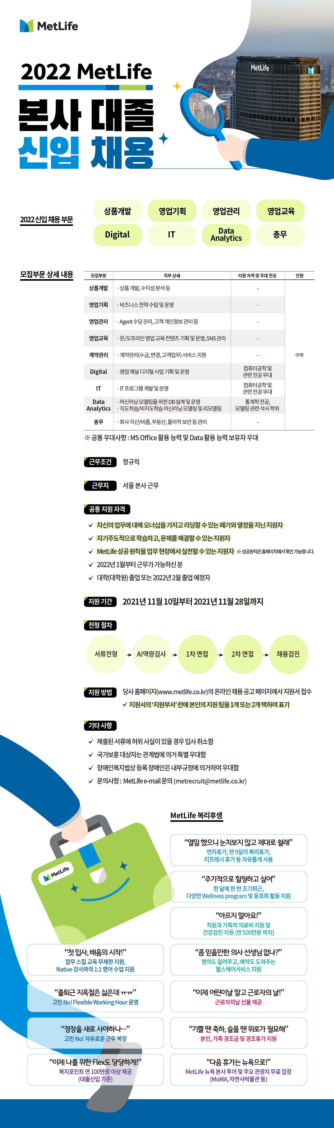 메트라이프생명보험 채용공고 2022 Metlife 본사 대졸 신입 채용 2021년 채용