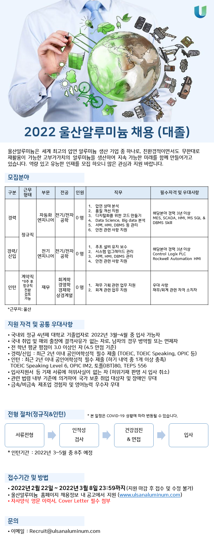 울산알루미늄 채용공고 자동화엔지니어전기엔지니어재무부문 채용 경력신입인턴 2022년 채용