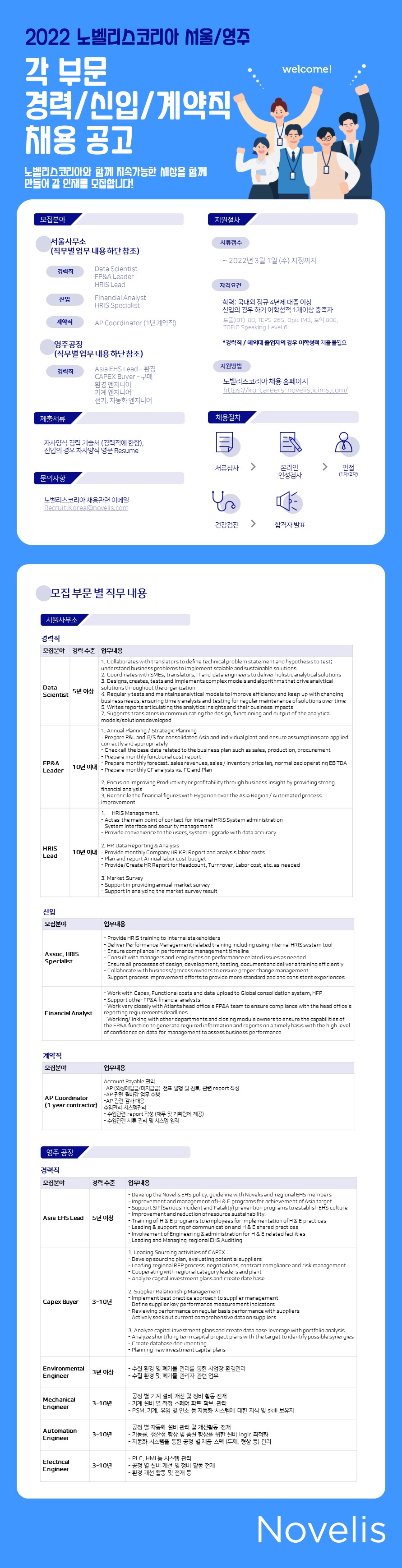 노벨리스코리아 채용공고 경력신입계약직 채용 2022년 채용