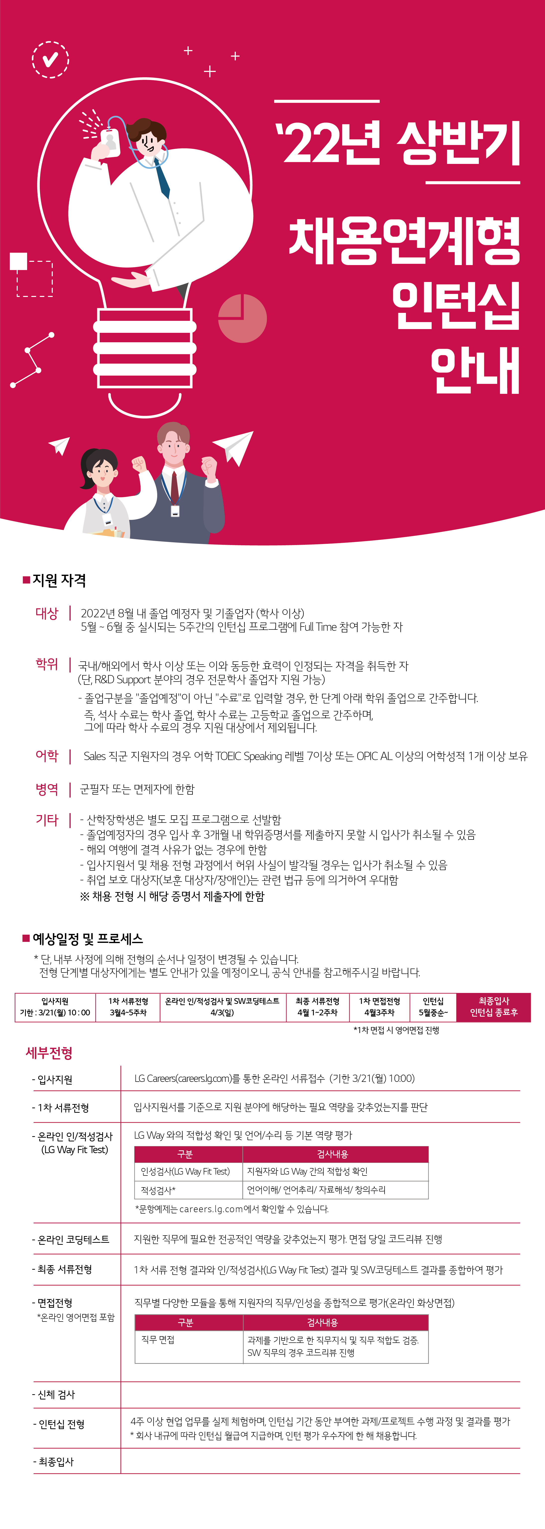 Lg전자 채용공고 신입사원 모집채용연계형 인턴십 Sw Randd 해외영업 직무 2022년 채용