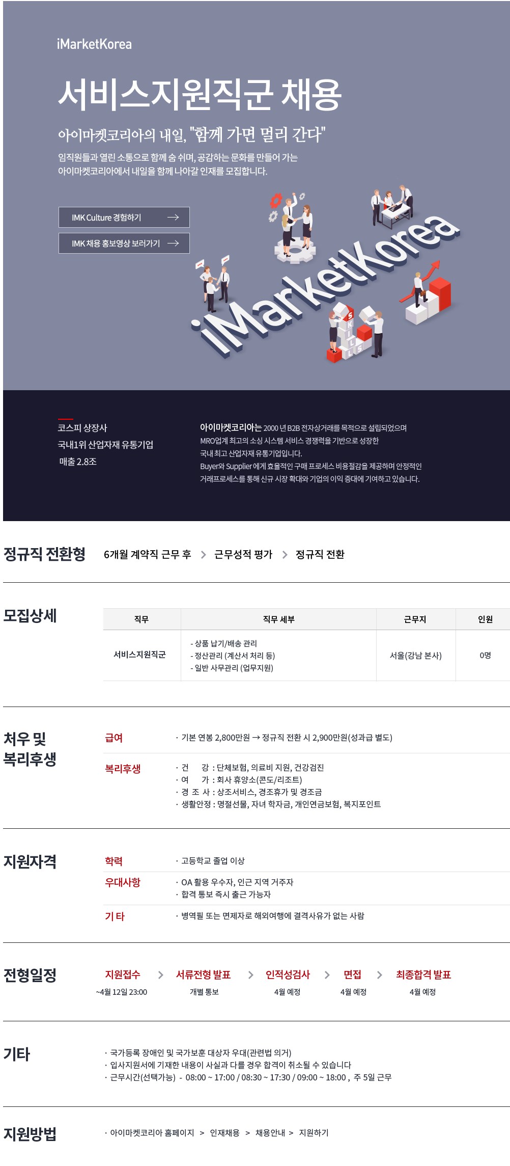 아이마켓코리아 채용공고 서비스지원직군 채용 2022년 채용