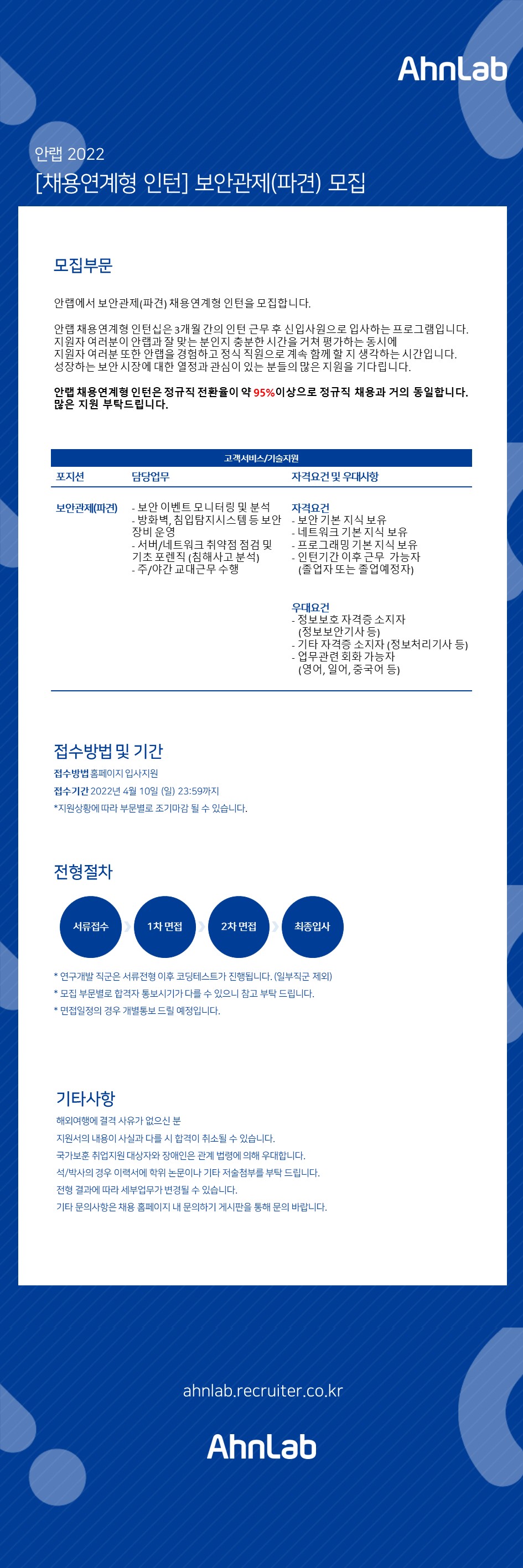 안랩 채용공고 채용연계형 인턴 보안관제파견 모집 2022년 채용