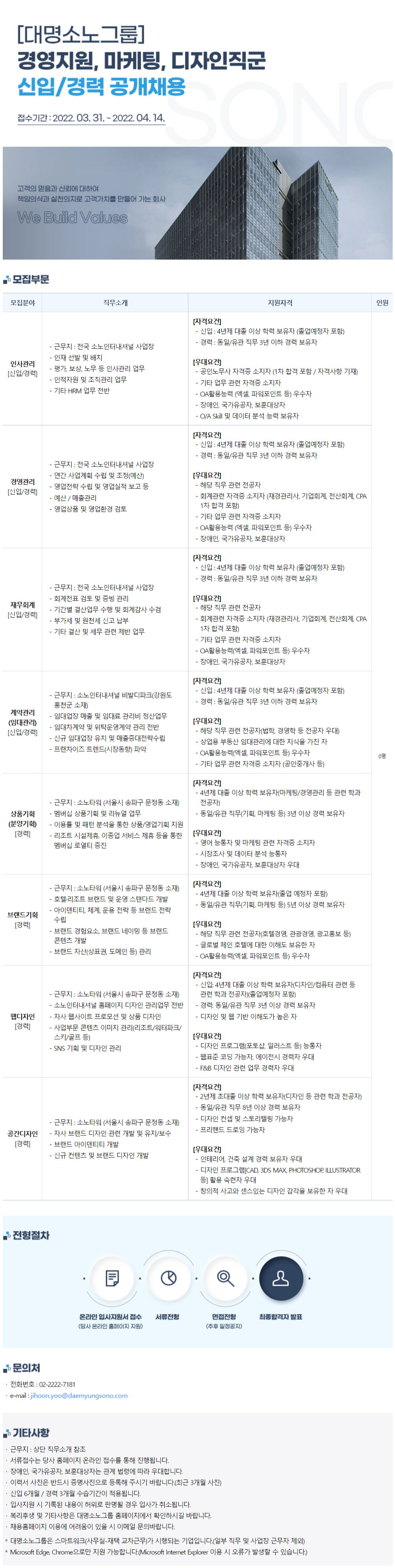 소노인터내셔널 채용공고 대명소노그룹 경영지원 마케팅 디자인직군 신입경력 공개채용 2022년 채용