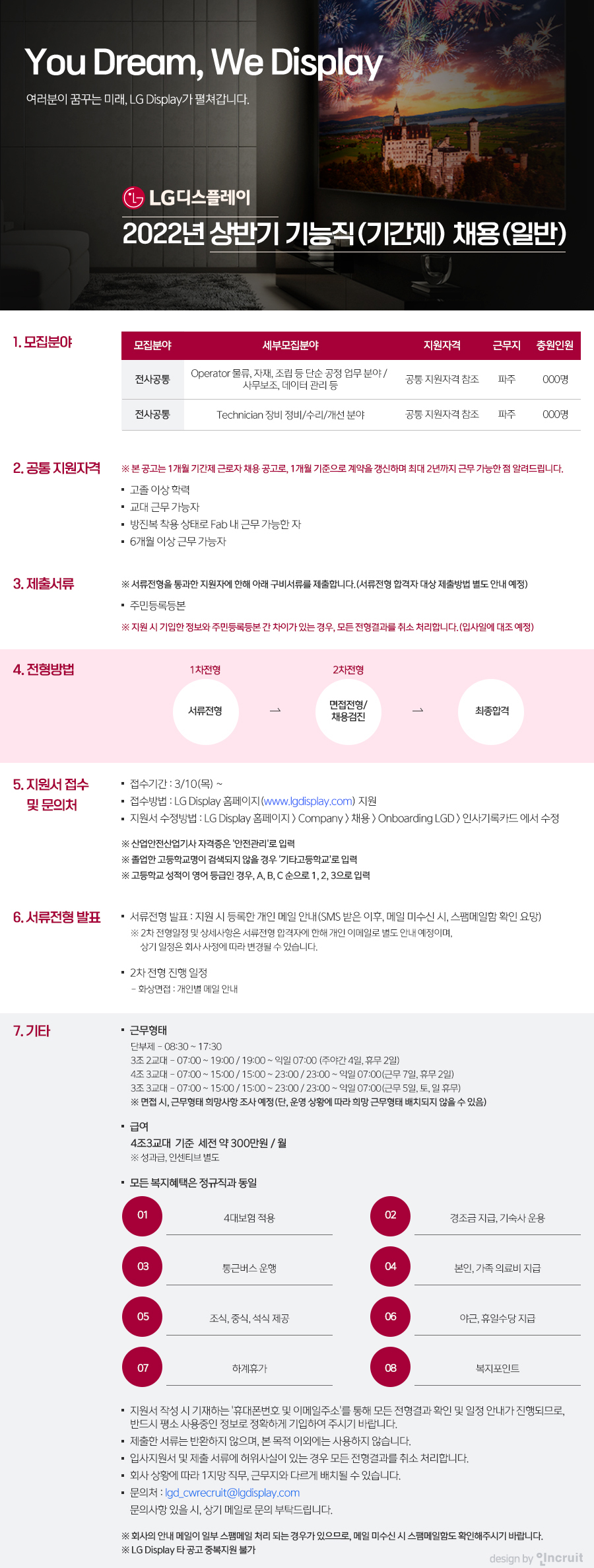 Lg디스플레이 채용공고 상반기 기능직기간제 채용일반 2022년 채용