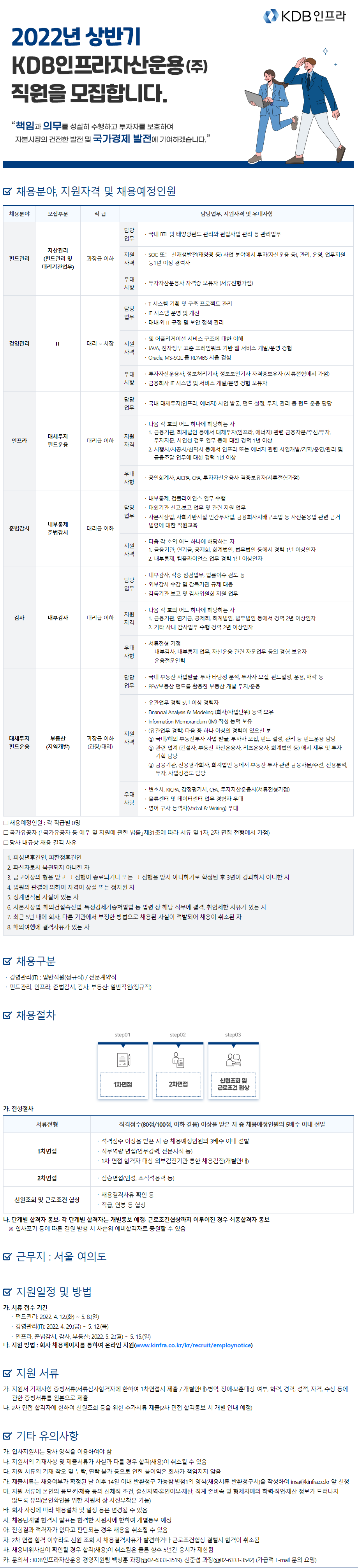 Kdb인프라자산운용 채용공고 상반기 각 부문 직원 모집공고 2022년 채용