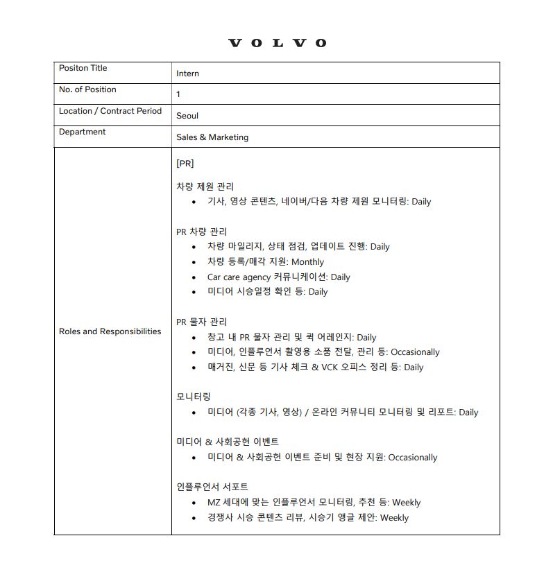 볼보자동차코리아 채용공고 Internship Programme21 2022년 채용