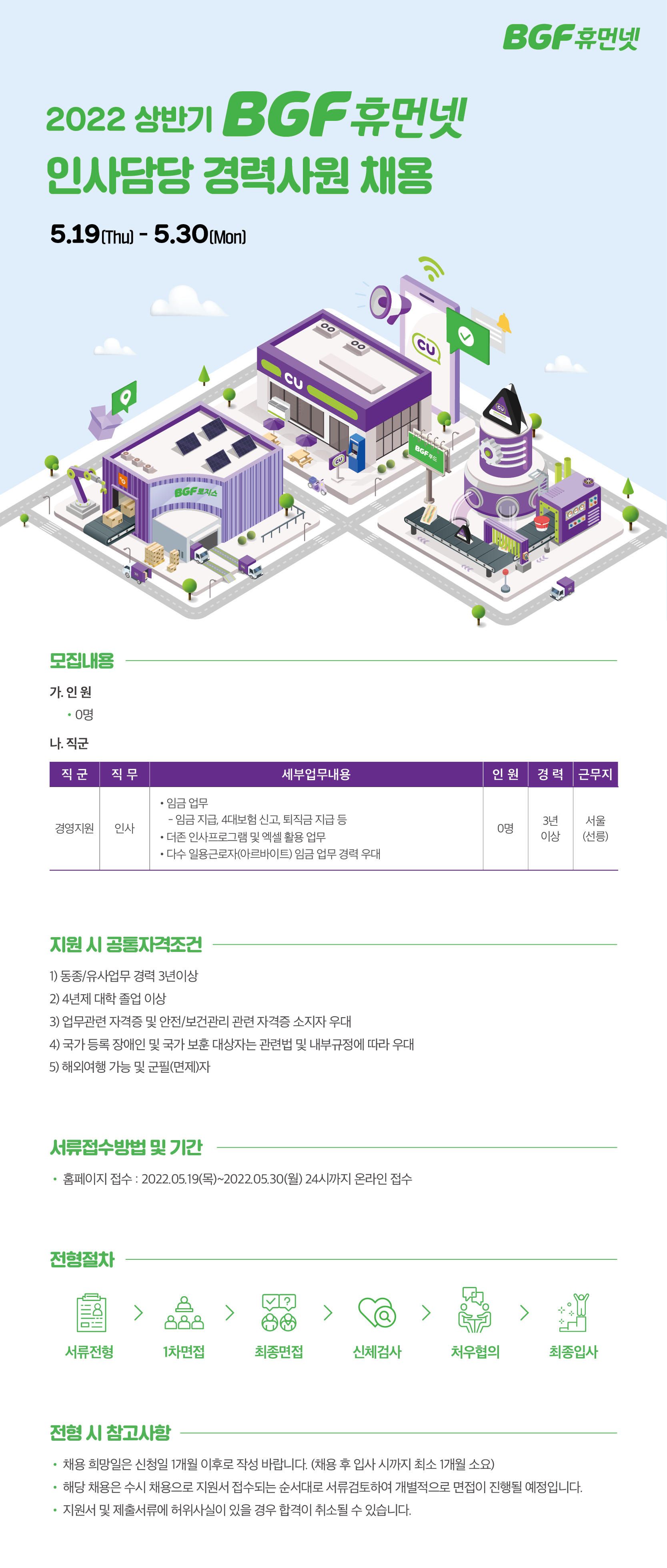 BGF휴먼넷 경영지원-인사 | 공모전 대외활동-링커리어