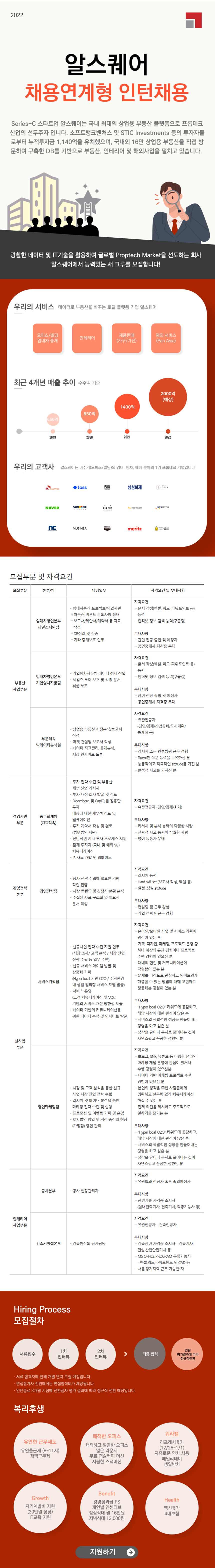 알스퀘어 채용공고 각 부문별 채용연계형 인턴 모집 2022년 채용