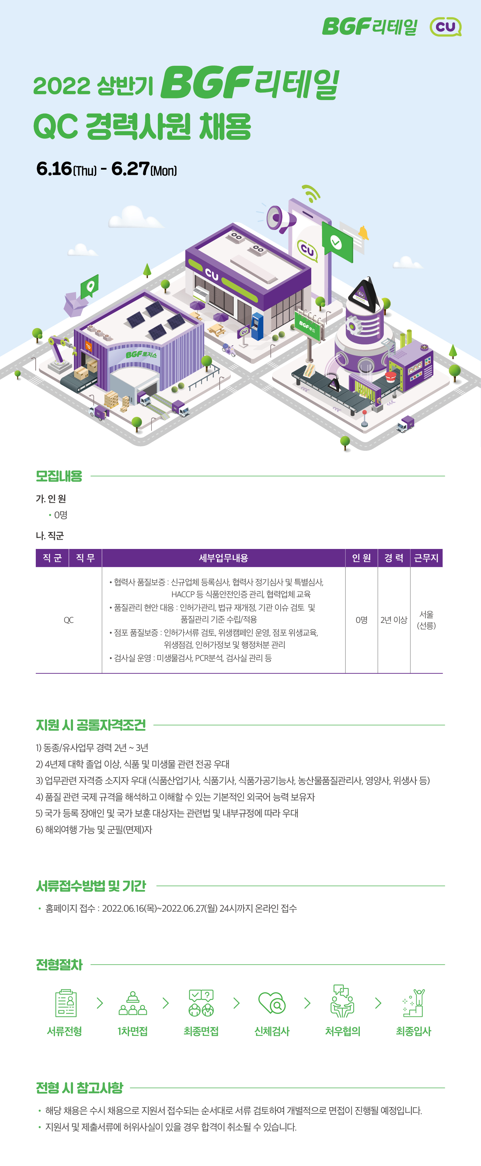 BGF리테일 채용공고 QC 경력사원 채용 | 2022년 채용