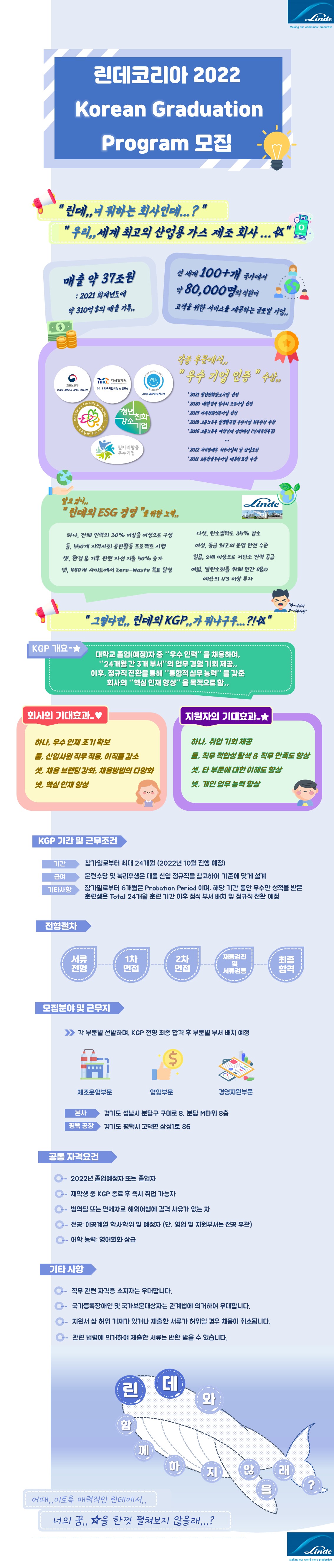 린데코리아 채용공고 인재육성 인턴십kgp 모집 2022년 채용