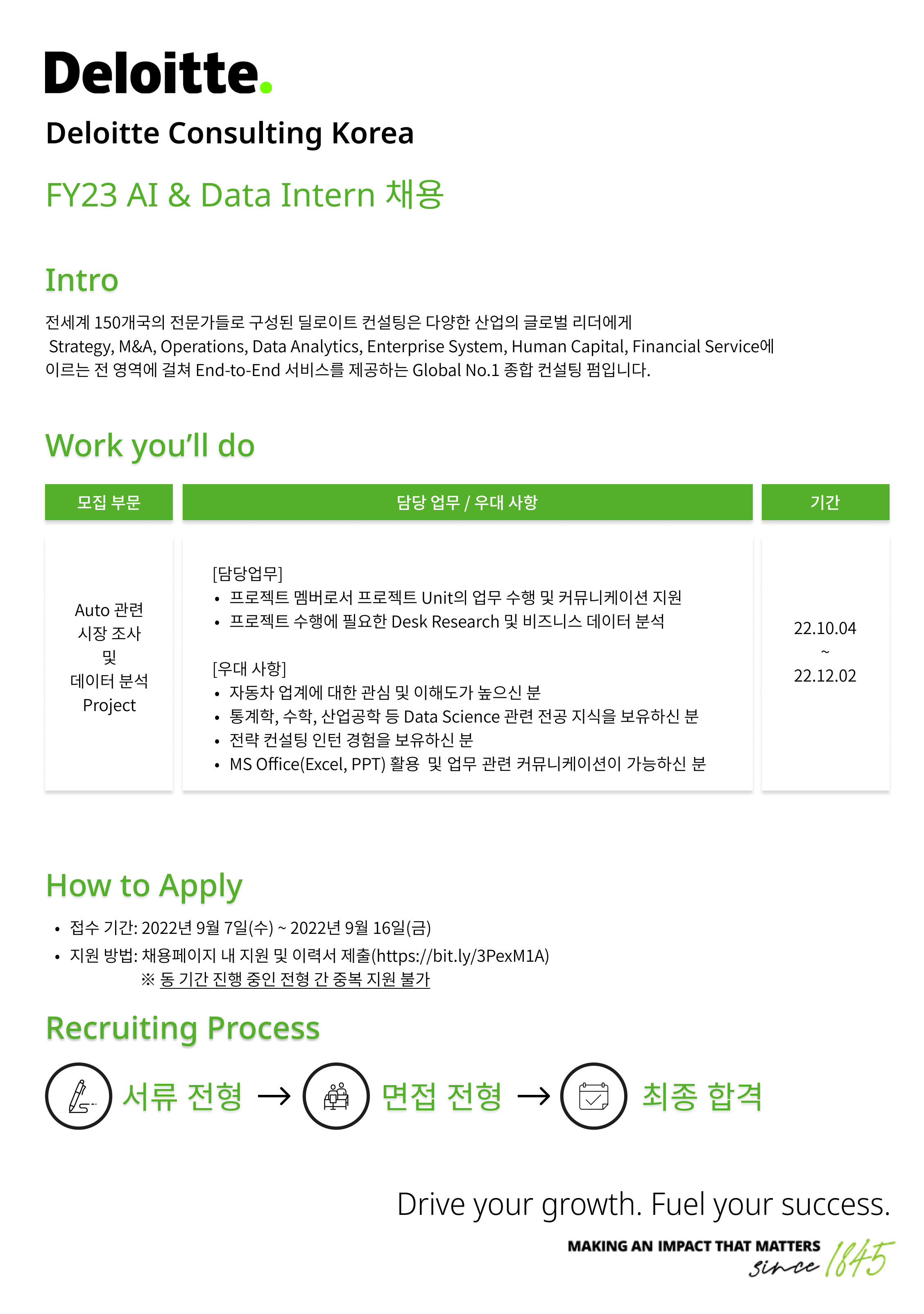 딜로이트컨설팅 채용공고 Fy23 Ai And Data Intern 2022년 채용