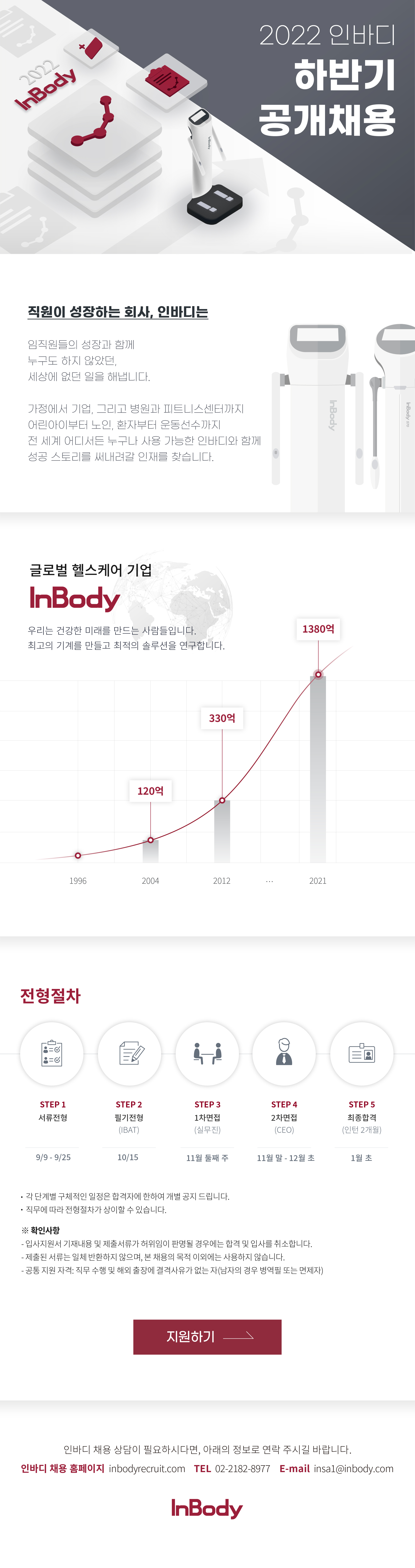 인바디 채용공고 2022 InBody 하반기 신입 공개 채용 | 2022년 채용