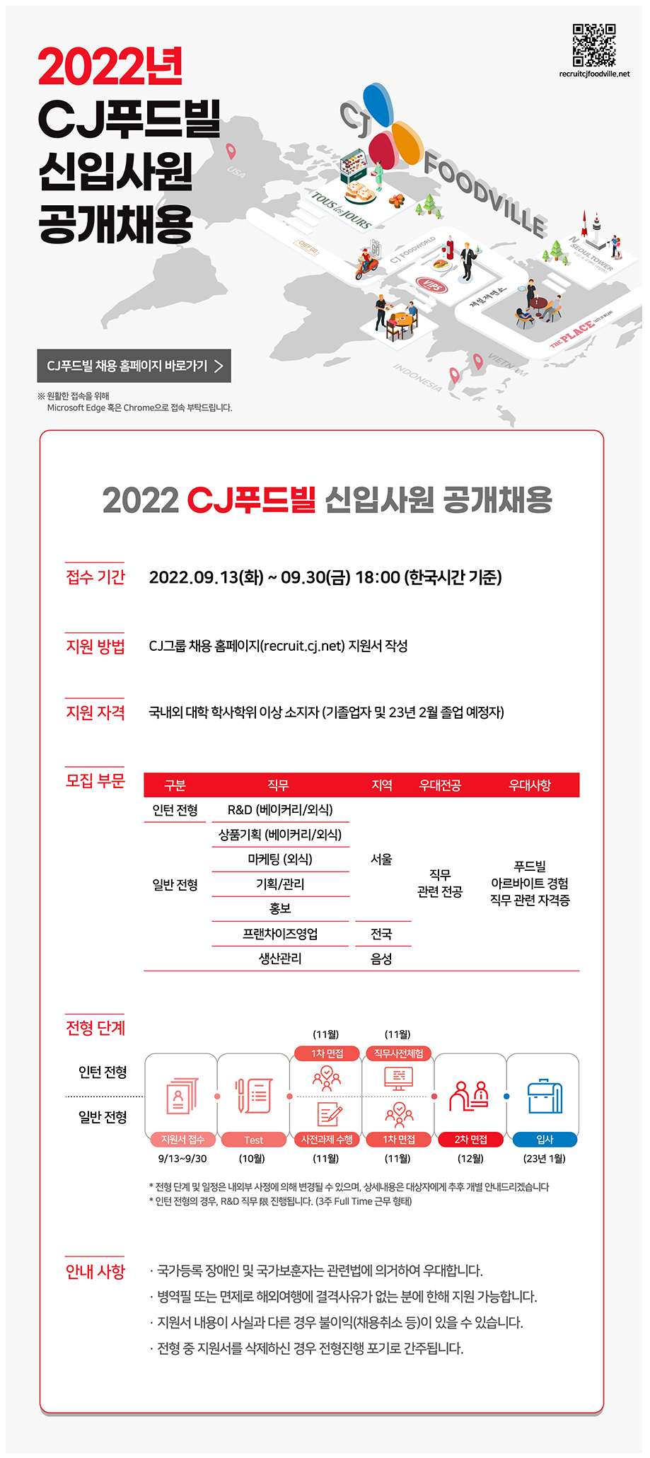 인터뷰박스 부산 : BGF리테일 2022년 하반기 신입사원 공채 안내 - a1