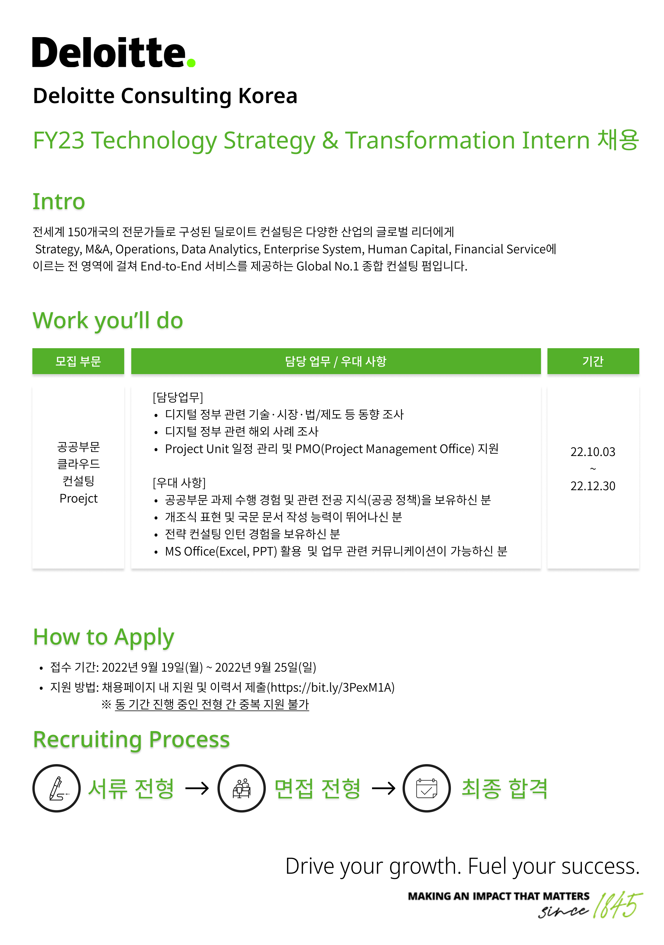딜로이트컨설팅 채용공고 - FY23 Technology Strategy & Transformation Intern | 자소서 ...