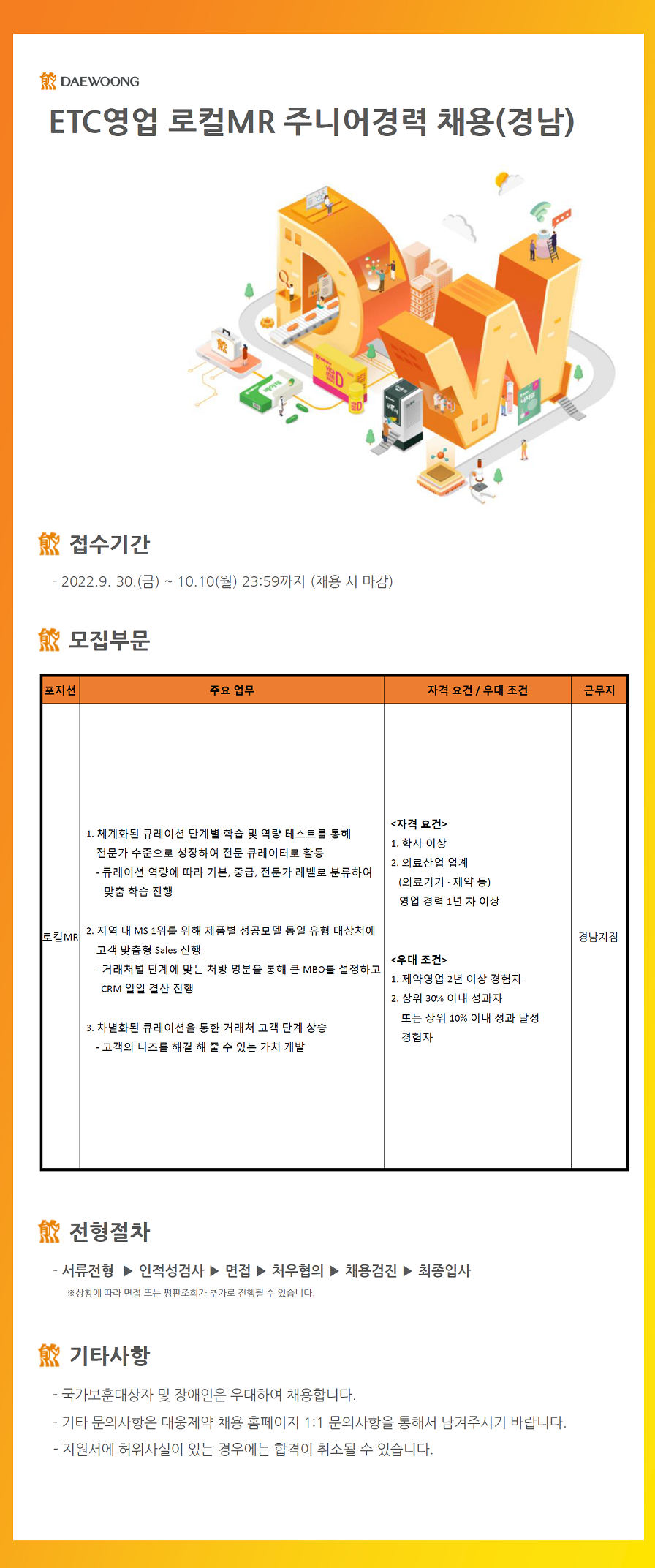 대웅제약 채용공고 Etc영업 로컬mr 주니어경력채용경남 2022년 채용