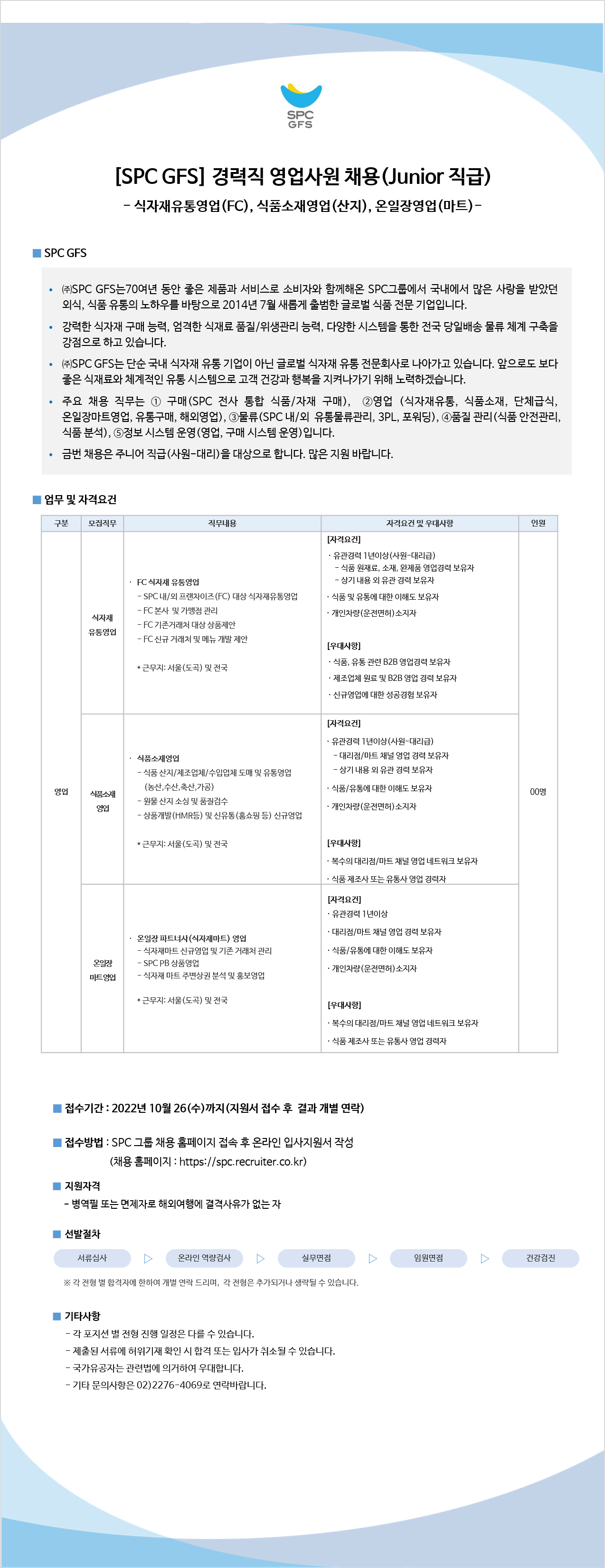 Spc Gfs 채용공고 영업영업시스템운영영업지원cs 모집 2022년 채용