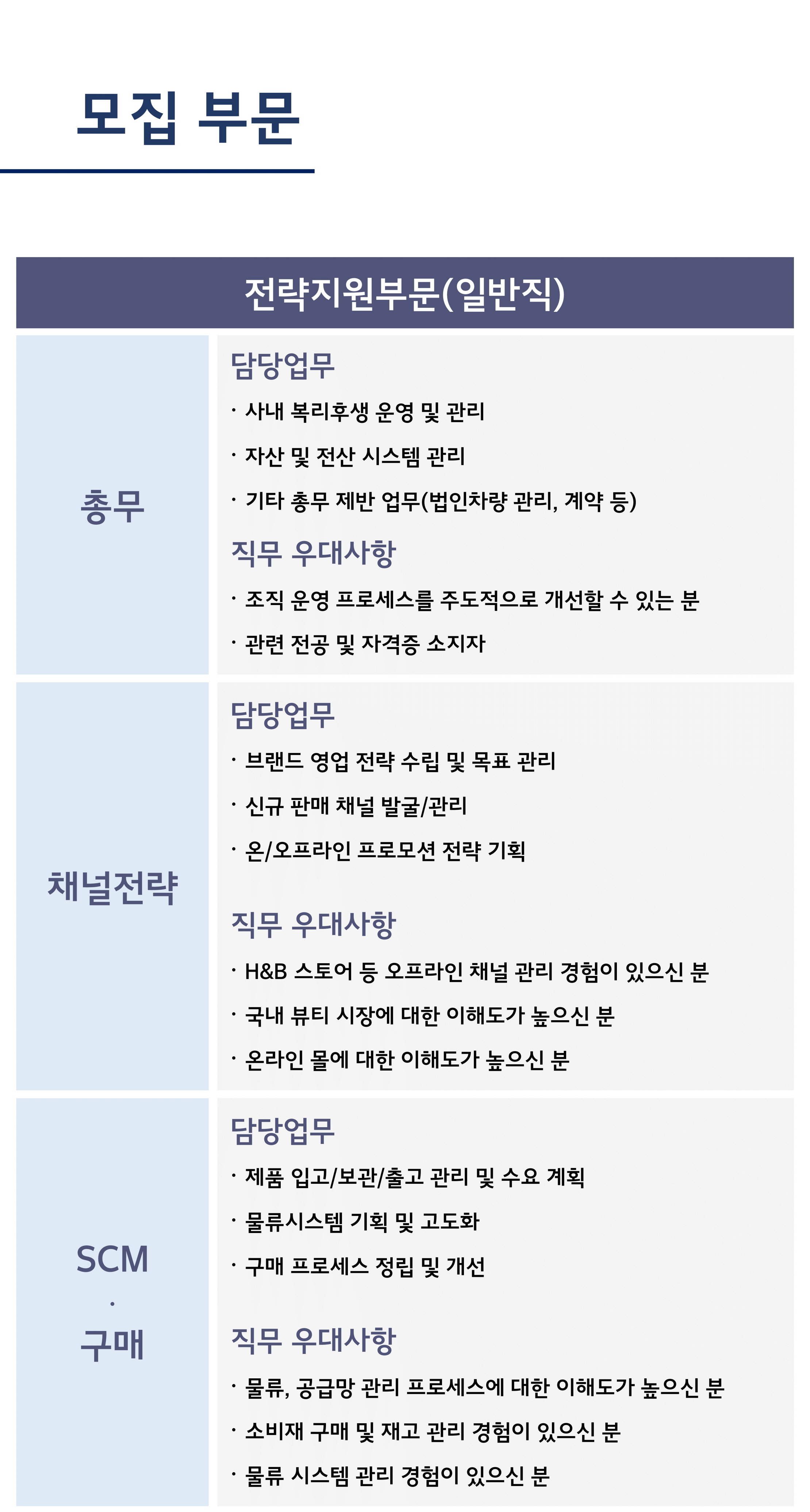 비나우 채용공고 2022 신입경력경력 사업전략 총무 비서 브랜드마케팅 콘텐츠마케팅 퍼포먼스·온라인마케팅 마케팅전략