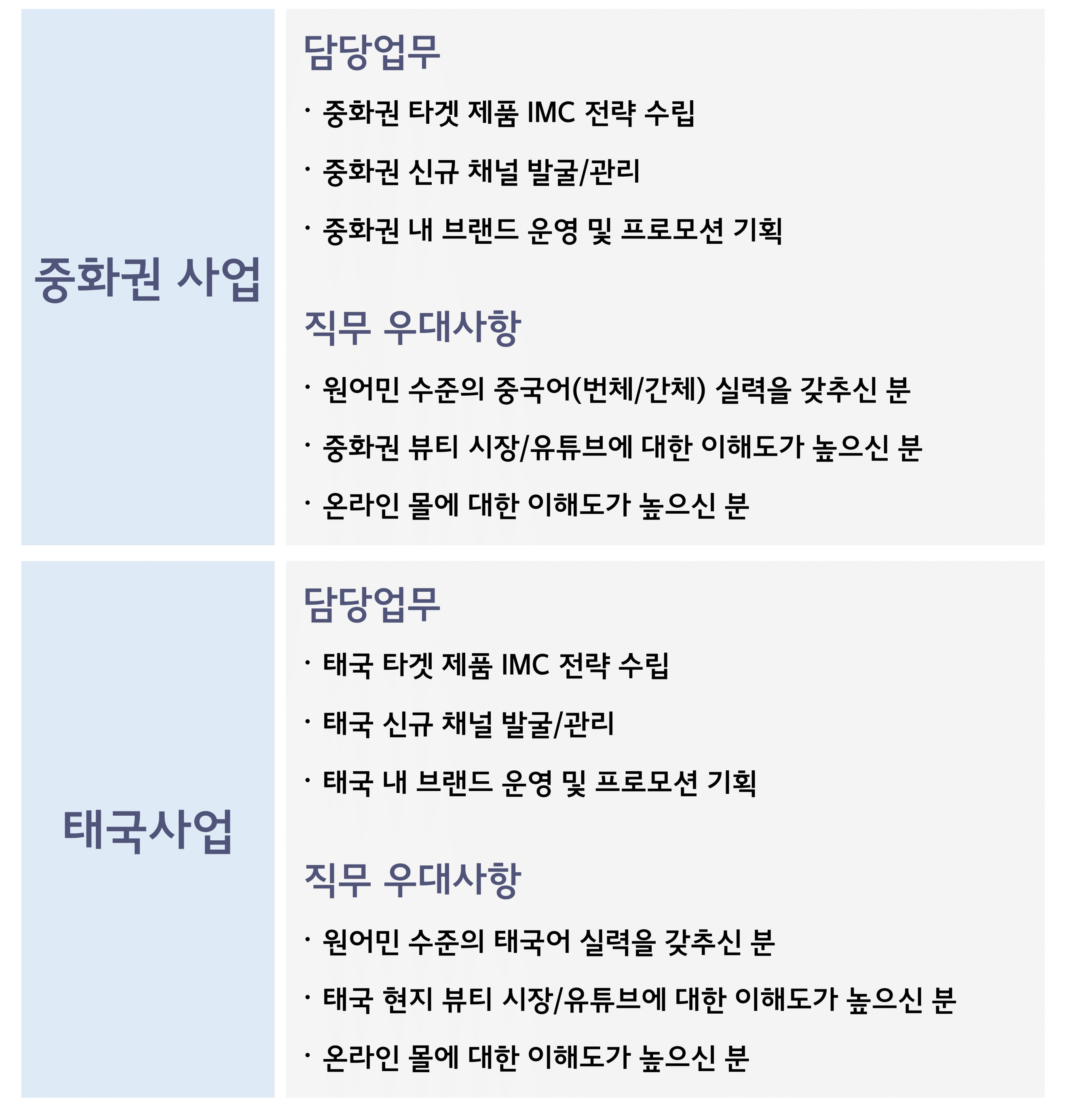 비나우 채용공고 2022 신입경력경력 사업전략 총무 비서 브랜드마케팅 콘텐츠마케팅 퍼포먼스·온라인마케팅 마케팅전략
