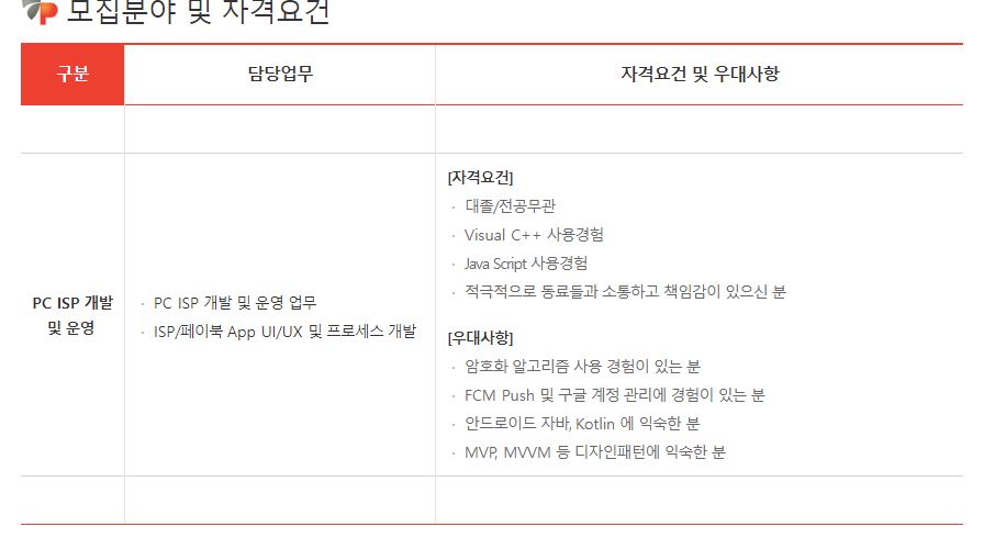 브이피 채용공고 Pcisp 신입 개발자 채용 2022년 채용