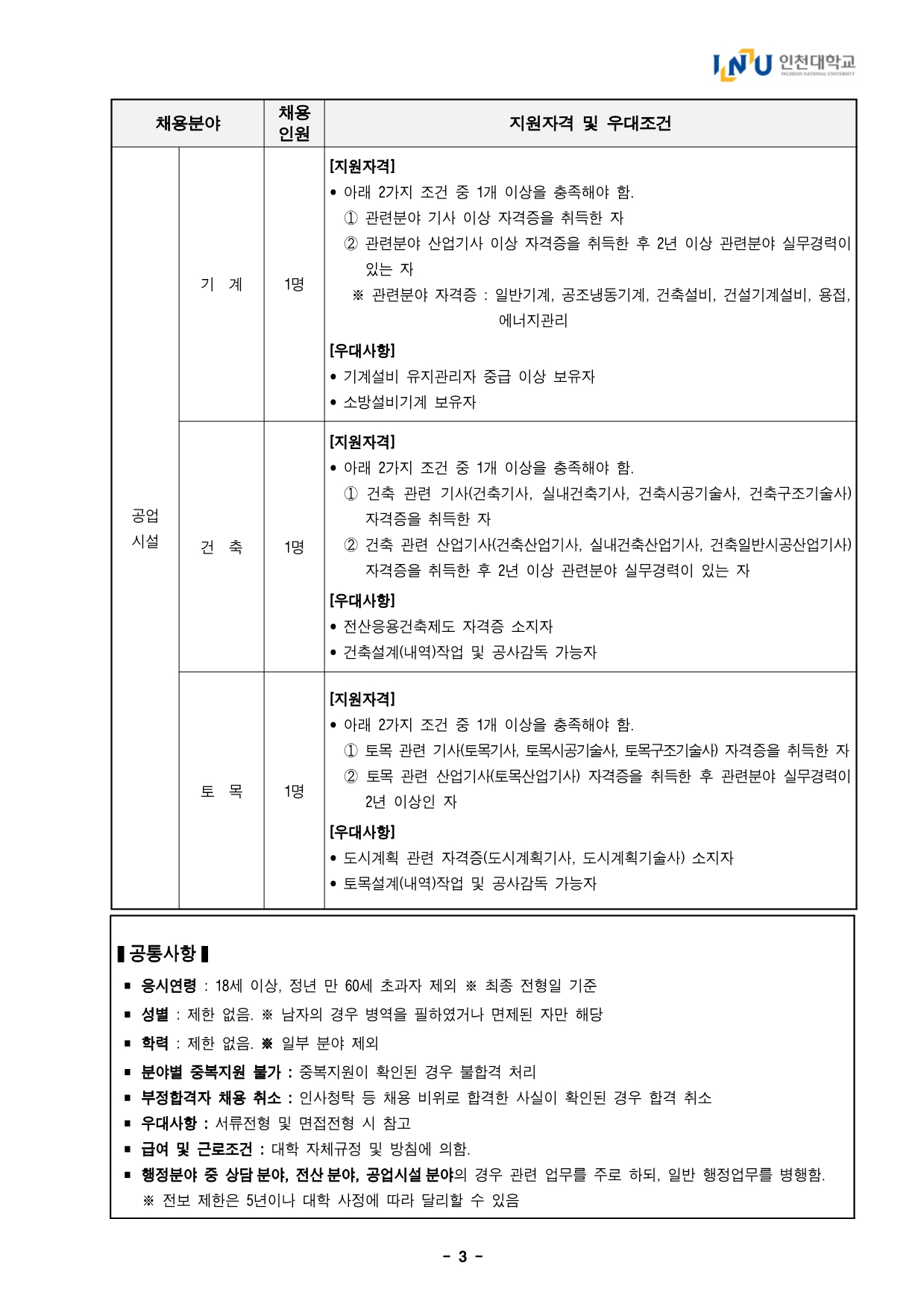인천대학교 채용공고 2023년 상반기 인천대학교 신입직원채용연계형인턴 채용 공고 2023년 채용