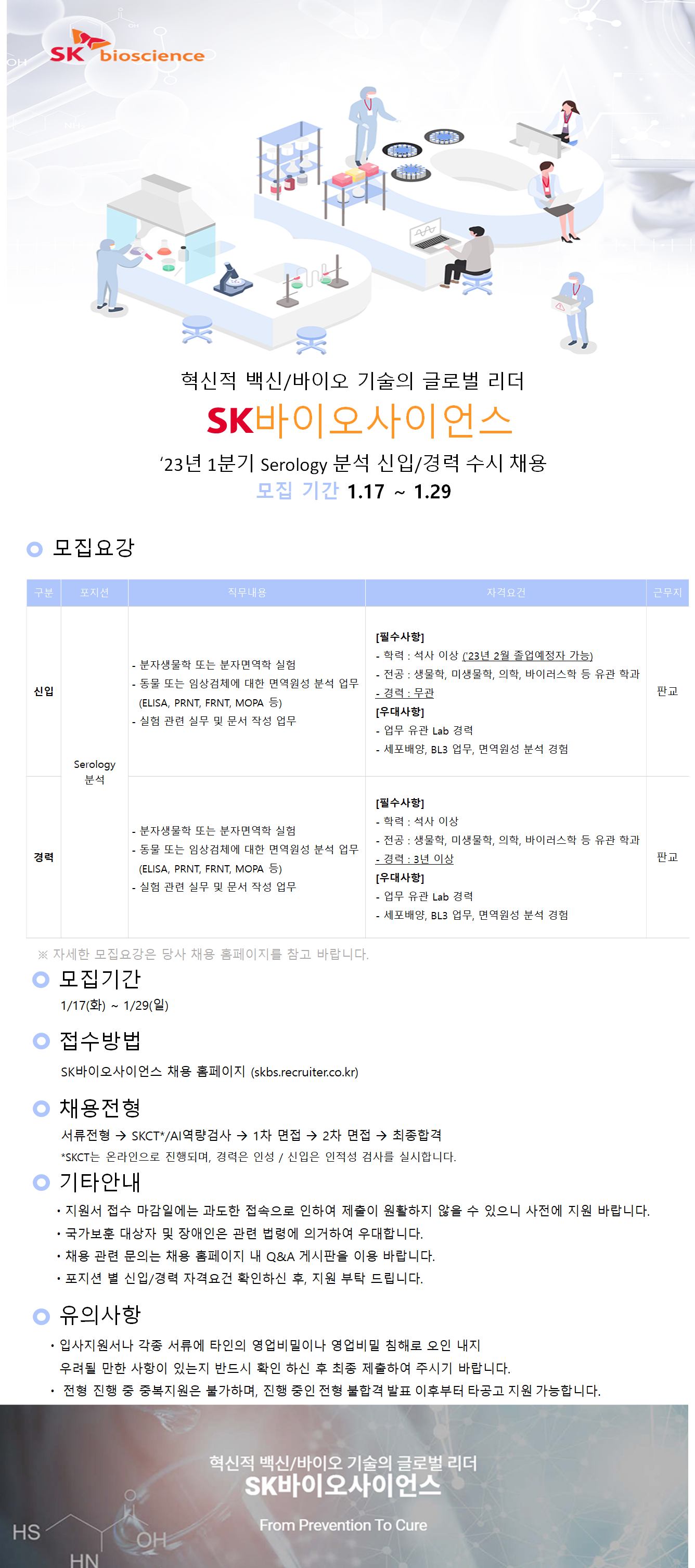 SK바이오사이언스 Serology 분석 | 공모전 대외활동-링커리어
