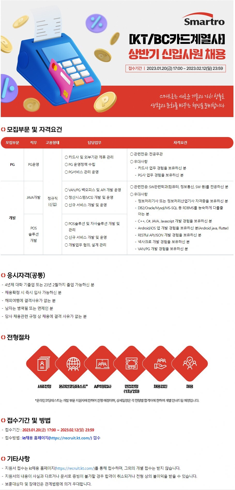 스마트로 채용공고 [KT/BC카드 계열사] 상반기 신입사원 채용 | 2023년 채용