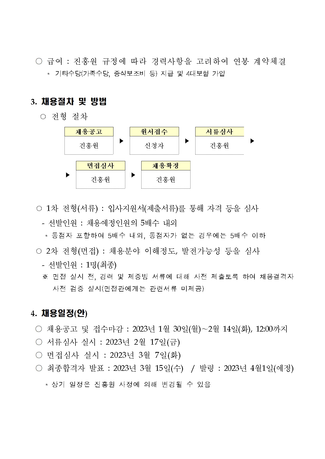 과학기술사업화진흥원 채용공고 2023 계약직 총무 자소설닷컴 합격자소서