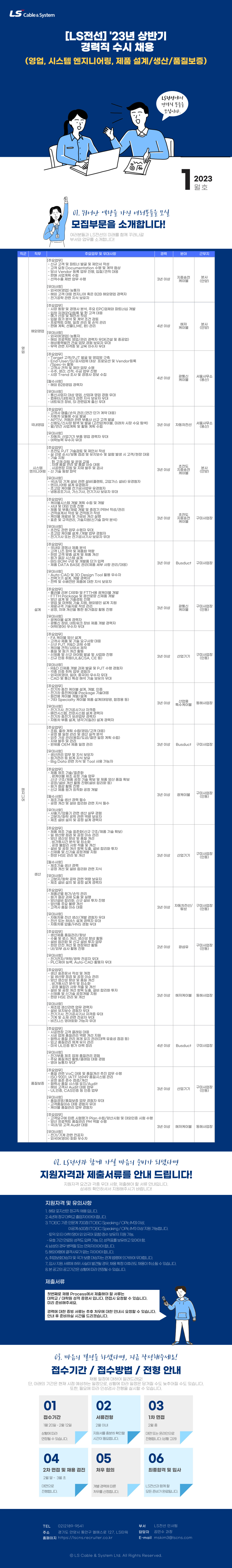 Ls전선 채용공고 23년 상반기 경력직 수시 채용 영업 시스템 엔지니어링 제품 설계생산품질보증 2023년 채용