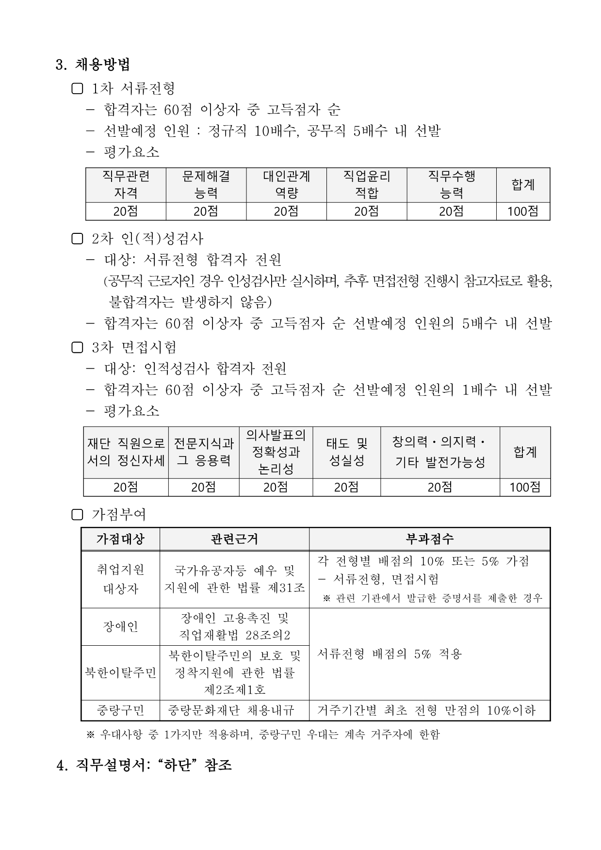 중랑문화재단 신입직원 채용 공고자소서항목 우리 재단에 지원하게 된 동기와 지원분야와 관련된 본인의 역량 최근 5 년내 겪은