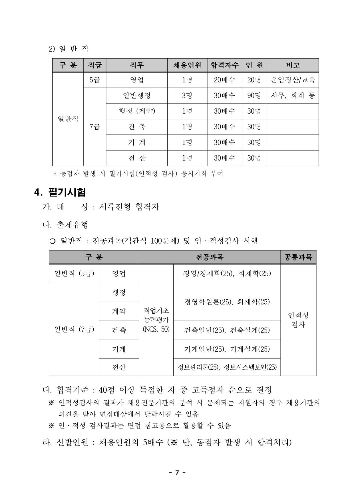 구리도시공사 채용공고 2023 계약직경력신입 경리·회계·결산 구매 네트워크·보안·운영 영업관리·지원·기획 안전·품질