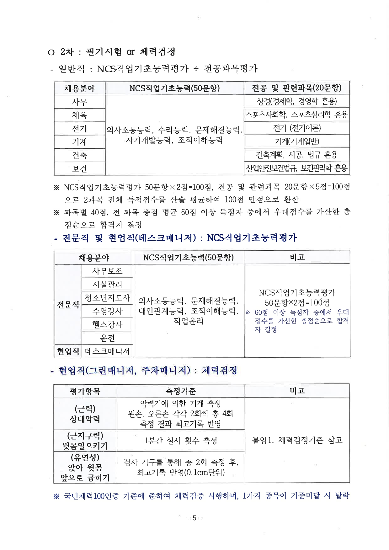 인천광역시서구시설관리공단 채용공고 2023 신입 일반사무 사무보조 운전·운송 환경관리 고객응대·cs 안전·품질·관리