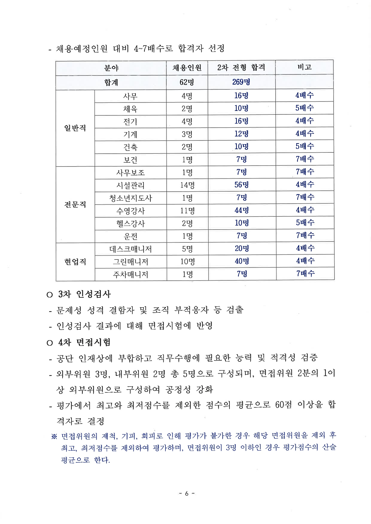 인천광역시서구시설관리공단 채용공고 2023 신입 일반사무 사무보조 운전·운송 환경관리 고객응대·cs 안전·품질·관리