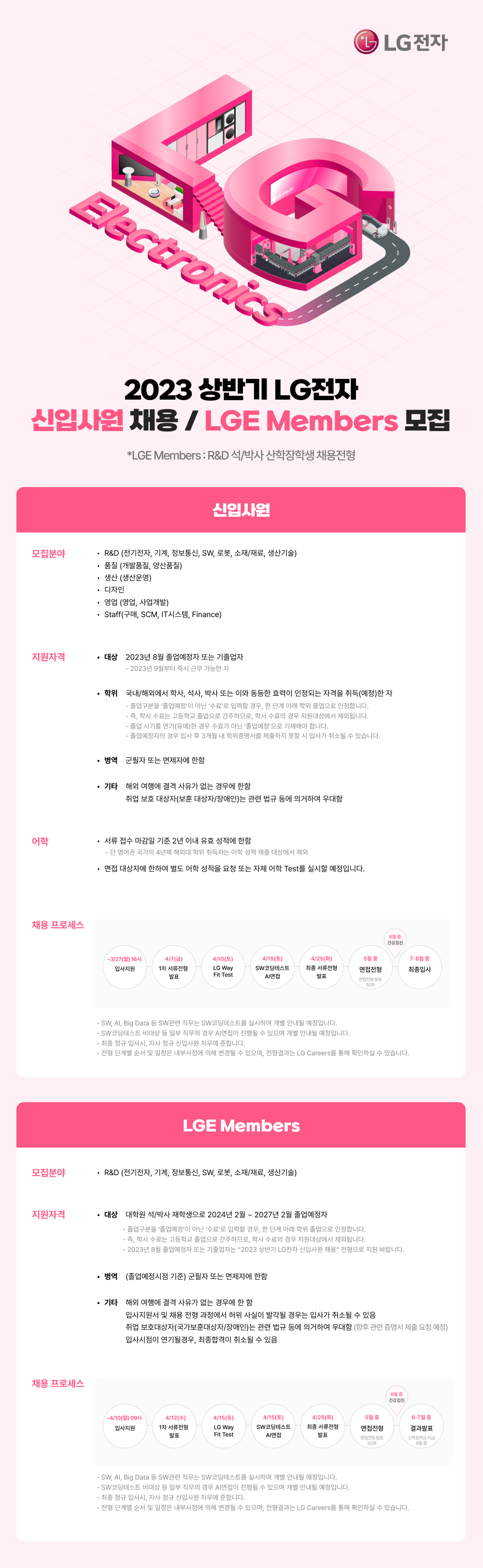 LG전자 채용공고 2023년 상반기 신입사원 채용 | 2023년 채용