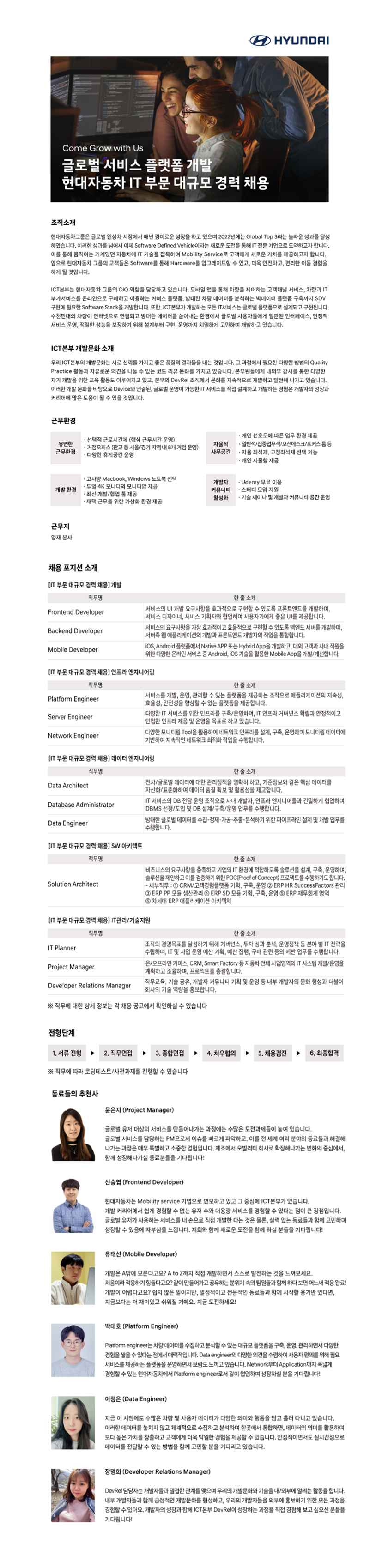 현대자동차 채용공고 Ict본부 대규모 경력 채용 2023년 채용