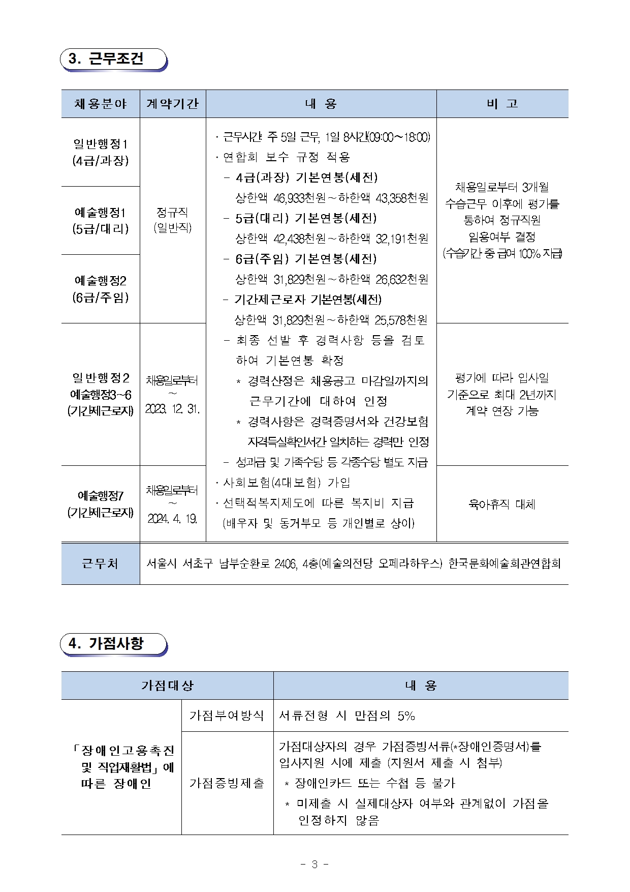 한국문화예술회관연합회 채용공고 2023 경력신입계약직 경리·회계·결산 사업기획 재무 자소설닷컴 합격자소서