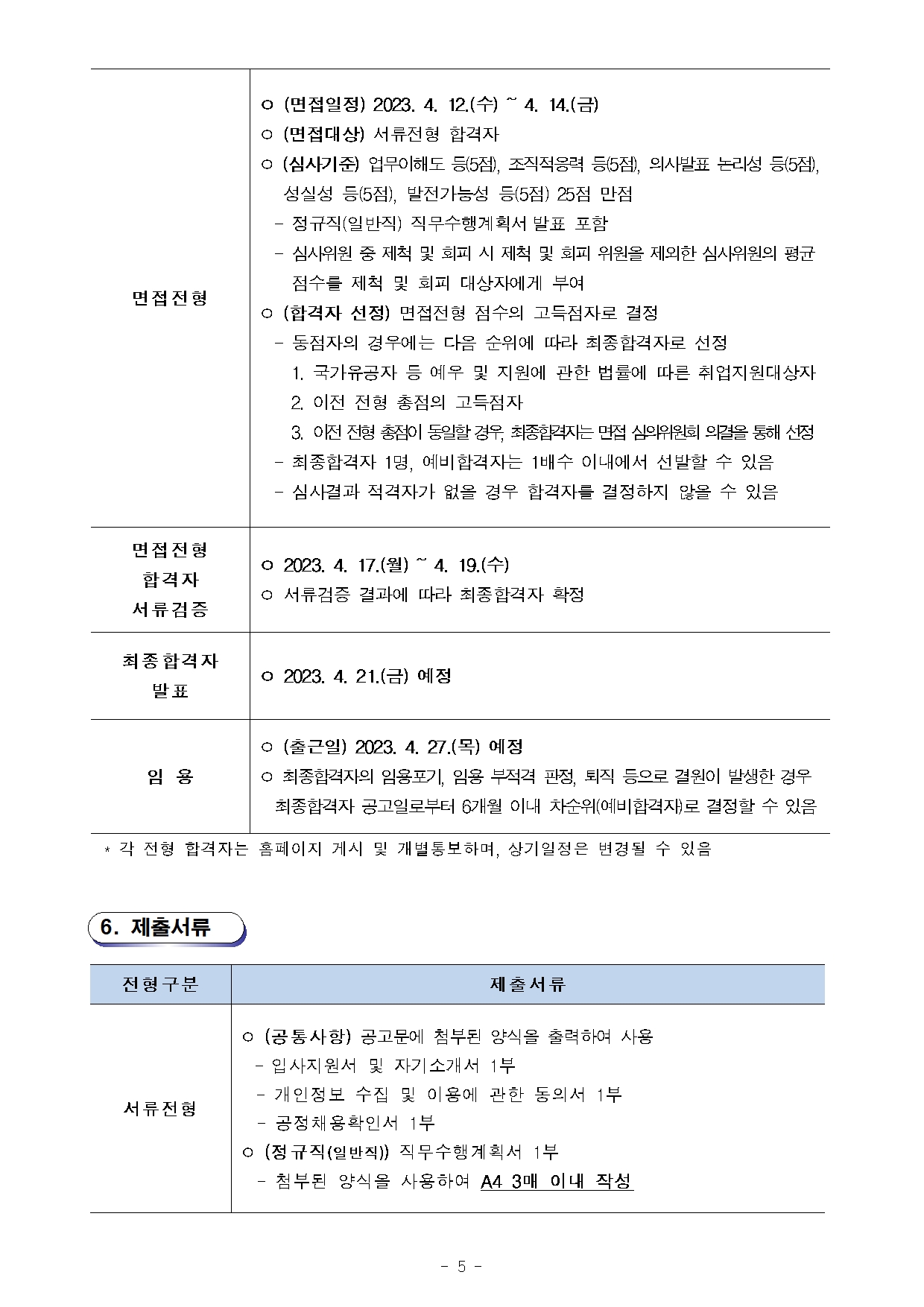 한국문화예술회관연합회 채용공고 2023 경력신입계약직 경리·회계·결산 사업기획 재무 자소설닷컴 합격자소서