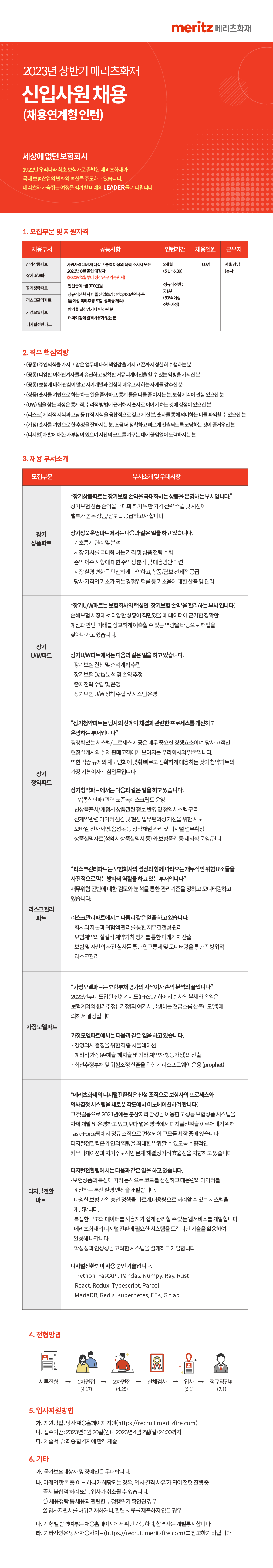 메리츠화재해상보험 채용공고 대졸 신입사원 채용 채용연계형 인턴십 2023년 채용