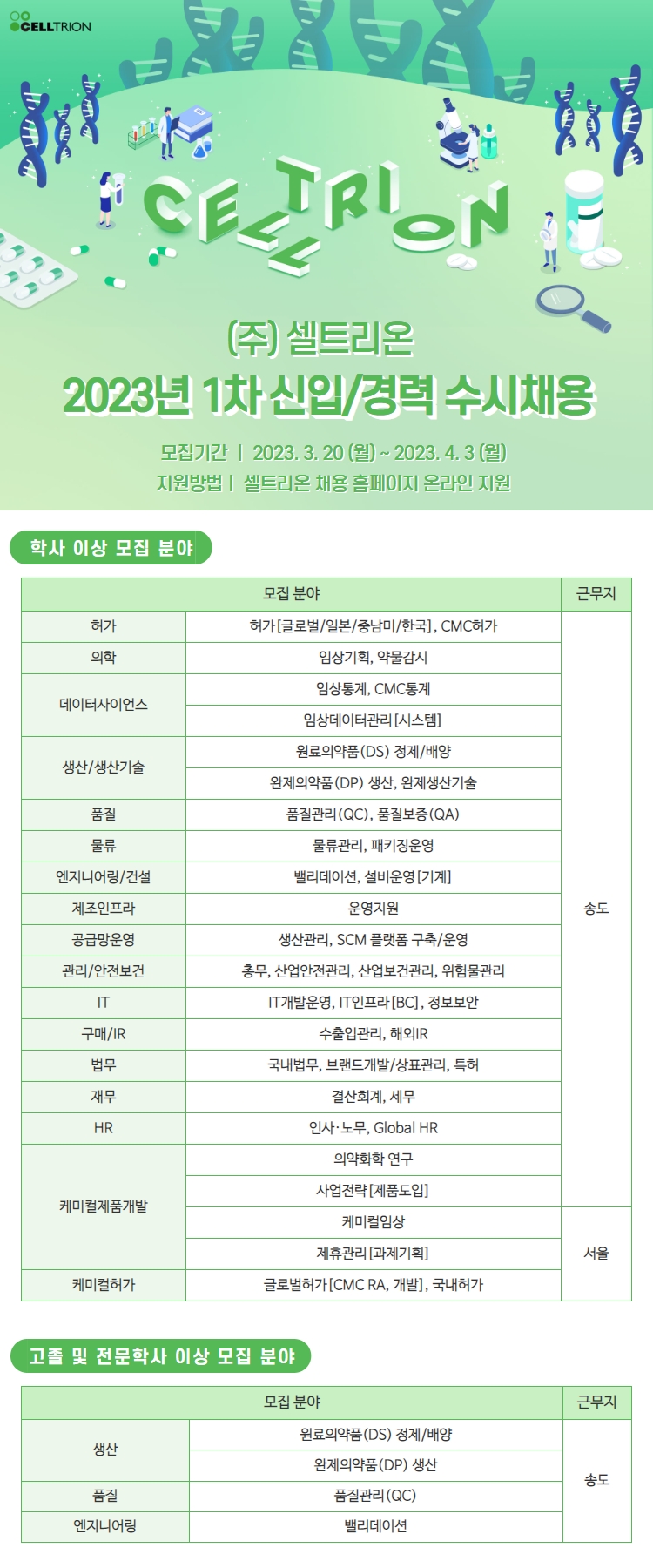 셀트리온 채용공고 2023년 1차 신입경력 수시채용 2023년 채용