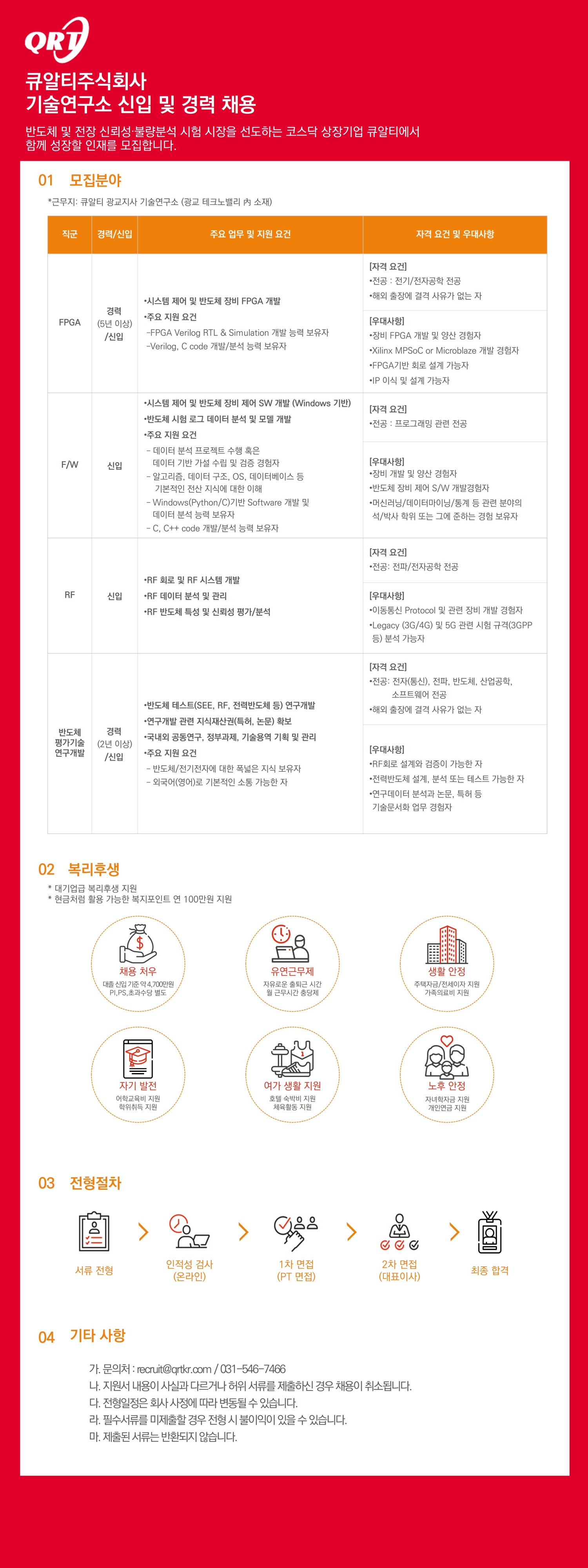 큐알티 채용공고 신입경력 23년 1분기 기술연구소 신입 및 경력 채용 2023년 채용