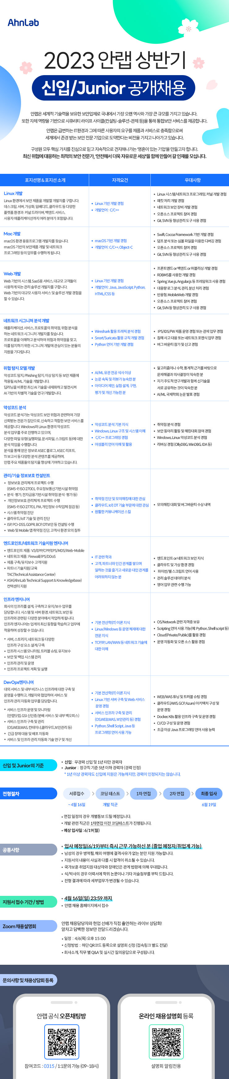 안랩 면접후기 및 전형방식 자료정리 안랩 면접질문 과거 2023년 채용공고 레인니